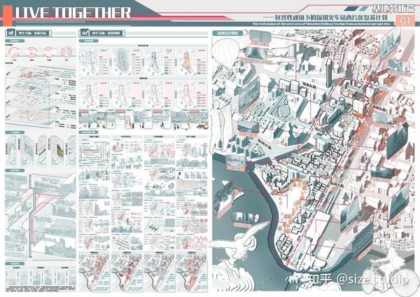 作品集参考！WUPENiCity2023城市设计竞赛一等奖一览 - 知乎