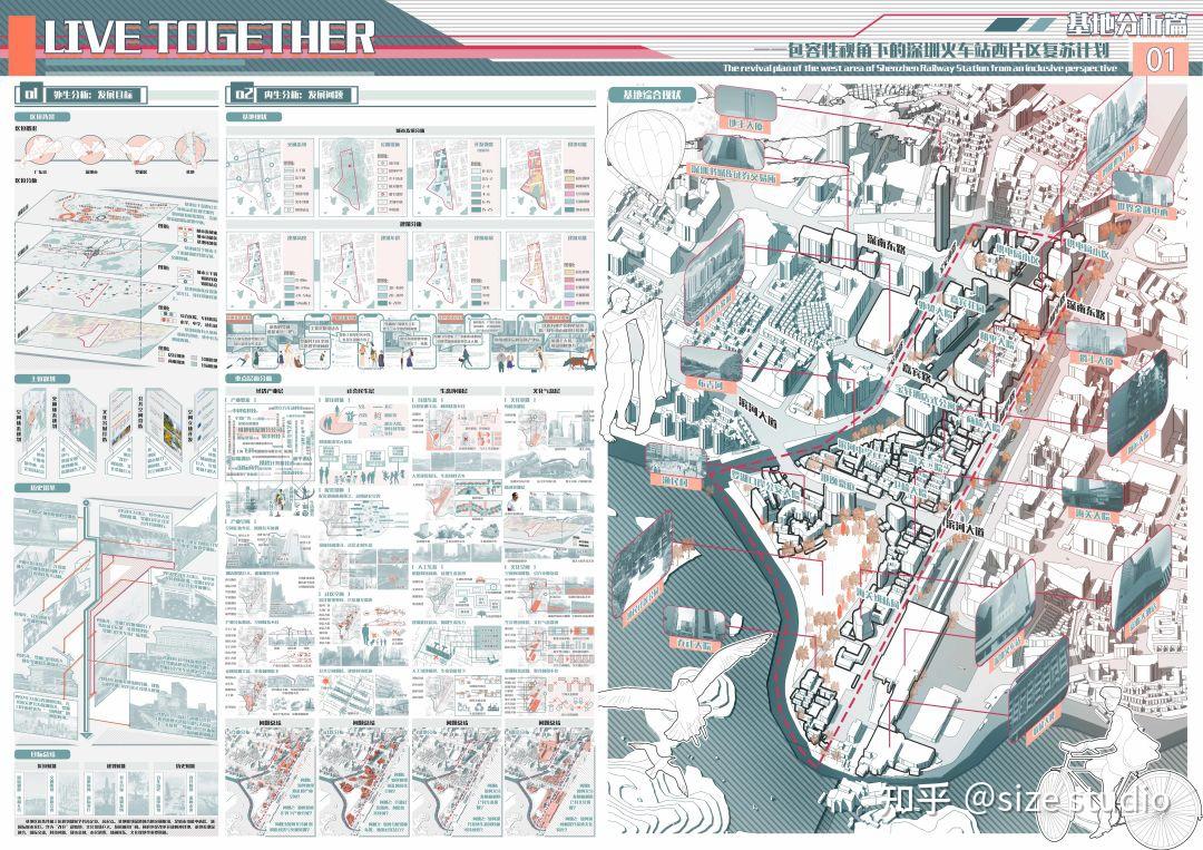 作品集参考！WUPENiCity2023城市设计竞赛一等奖一览 - 知乎