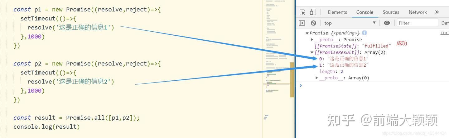 Promise.allSettled和Promise.all - 知乎