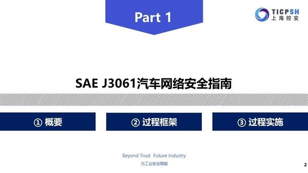 轩辕实验室丨SAE J3061汽车信息安全标准解读 - 知乎