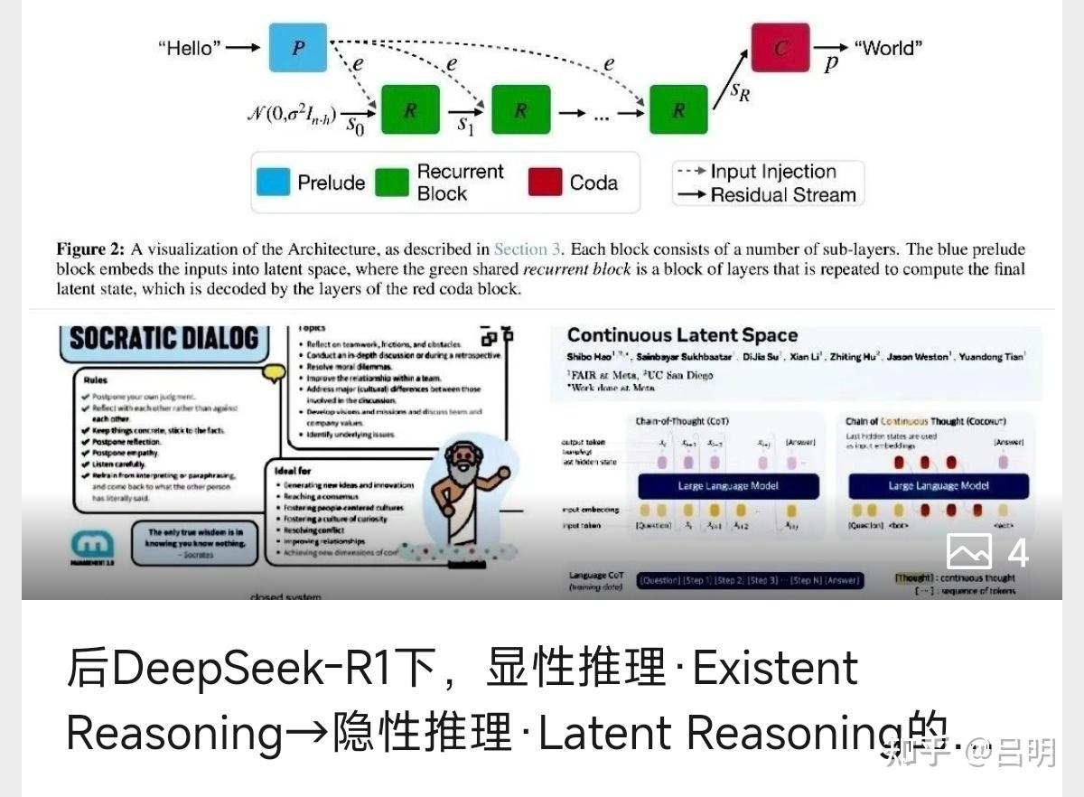 探究计算复杂性理论，打破模型浅层结构，重构推理建模范式｜来自Hierarchical Reasoning Model的尝试 - 知乎