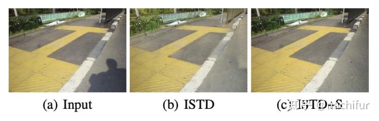 Towards Ghost-Free Shadow Removal via Dual Hierarc - 知乎