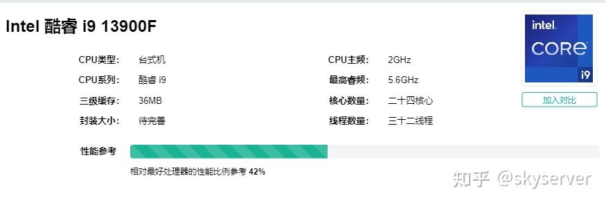 Intel 酷睿 i9 13900F性能评测解析，性能对比图表、参数全面解析（核心参数、基本参数、性能参数、内存参数、显卡参数、技术参数等） - 知乎