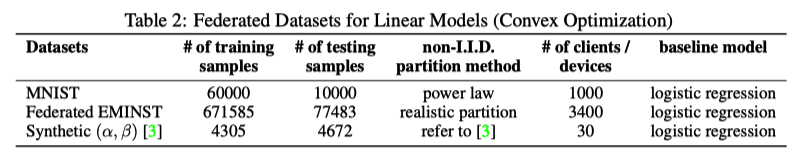 「联邦学习」— FedML 开源库介绍 - 知乎