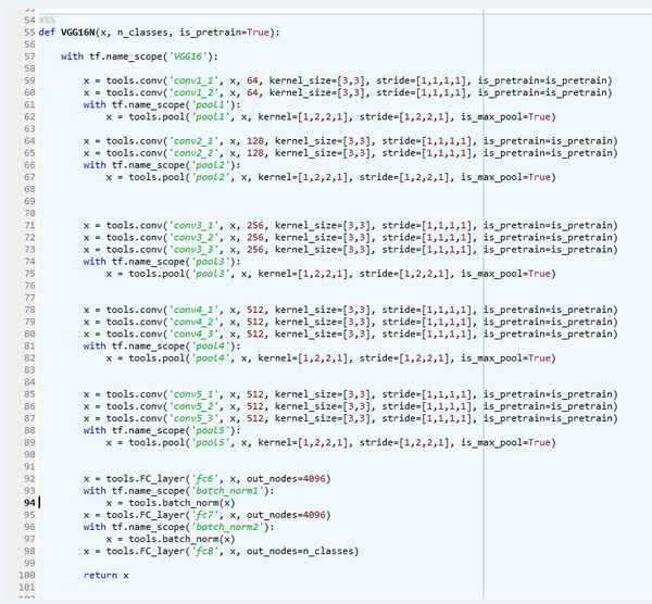 VGG论文导读+Tensorflow实现+参数微调(fine-tuning)+AWS部署从头训练 - 知乎