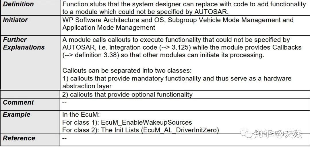 callback与callout的区别 - 知乎