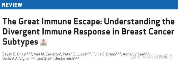 Cancer Discovery综述——免疫大逃逸：揭示乳腺癌不同亚型的差异免疫反应 - 知乎
