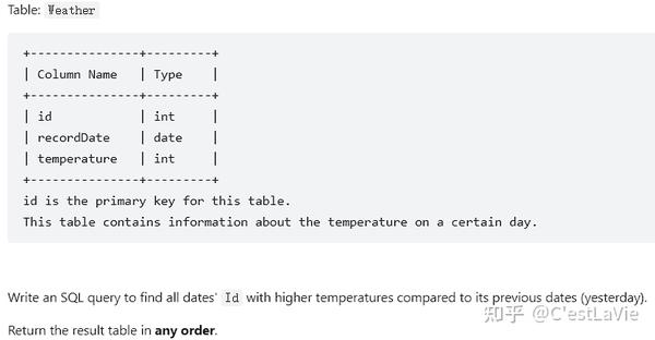Sql学习笔记 Viii：刷题笔记 Leetcode精选（一） 知乎