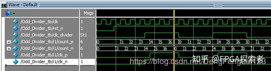 Verilog笔记——奇数分频和小数分频 知乎
