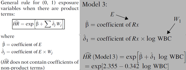 最直观的理解Cox模型-生存分析Survival Analysis-Chapter 3-Cox模型及其特点(a) - 知乎