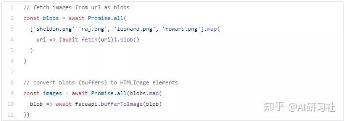 手把手教你使用浏览器中脸部识别软件包 face-api.js - 知乎