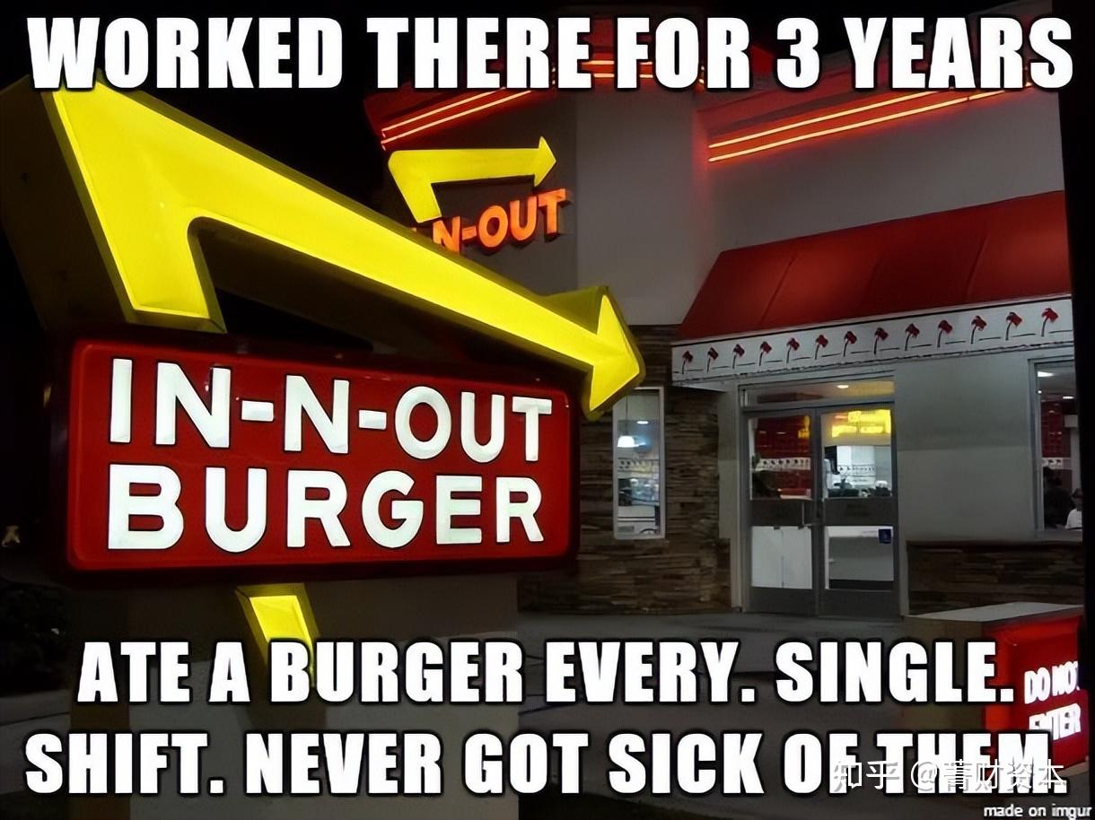 麦当劳向左，In-N-Out Burger向右 - 知乎