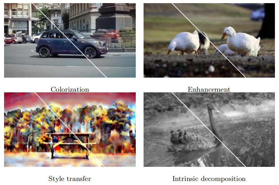 Video Temporal Consistency相关文章 - 知乎