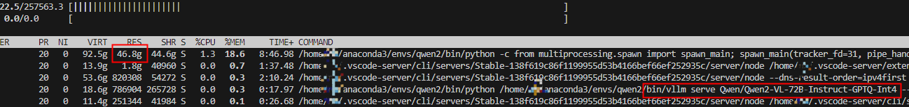 消费级显卡vLLM部署Qwen2-VL-72B多模态大模型 - 知乎