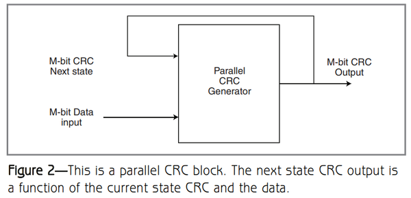 并行CRC的硬件实现 - 知乎