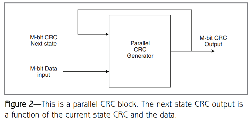 并行CRC的硬件实现 - 知乎