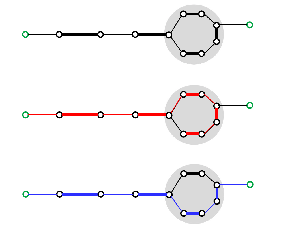 任意图最大匹配 — blossom algorithm - 知乎