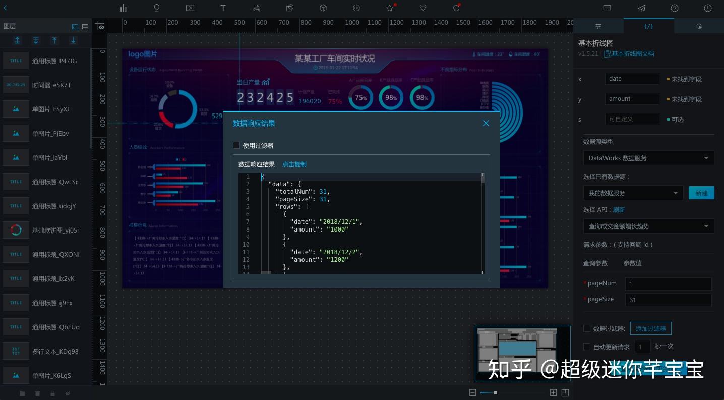 DataWorks数据服务+MaxCompute Lightning对接DataV最佳实践 - 知乎