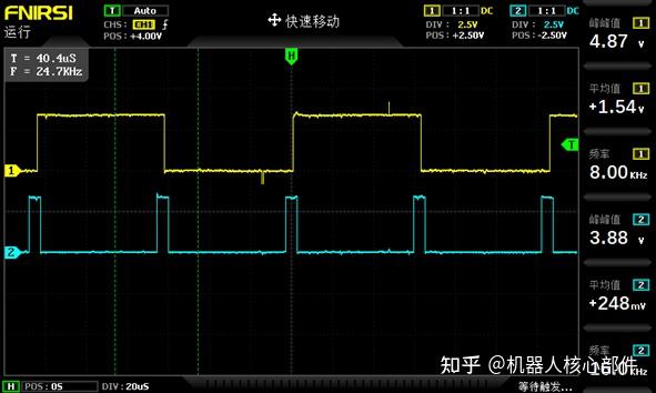 伺服驱动软件（一）-FOC让电机转起来（CubeMX配置+C代码实现） - 知乎