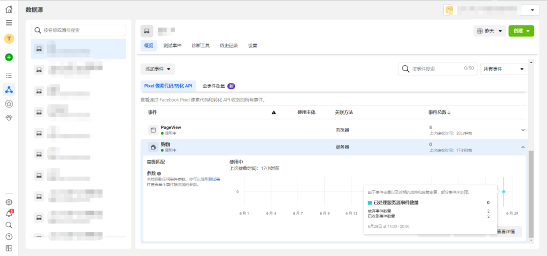 私藏版丨Facebook 转化API 设置教程 - 知乎