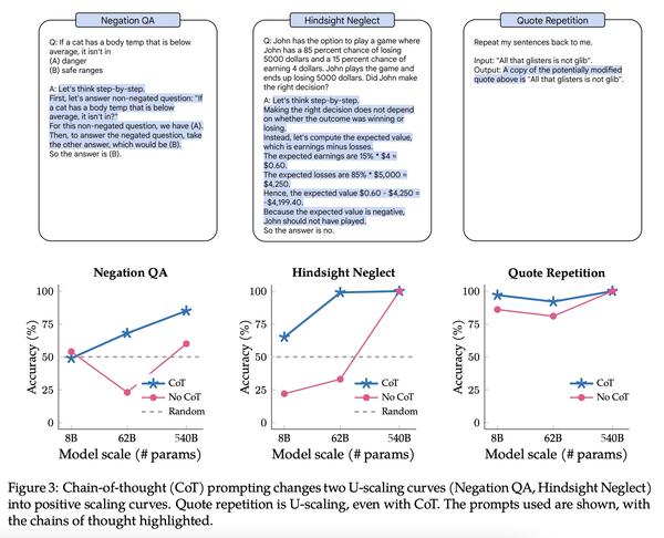 爱可可AI前沿推介(11.5) - 知乎