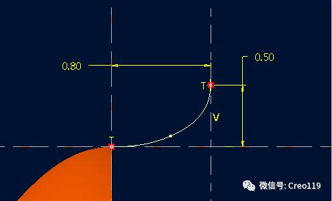 Creo trajpar函数讲解 - 知乎