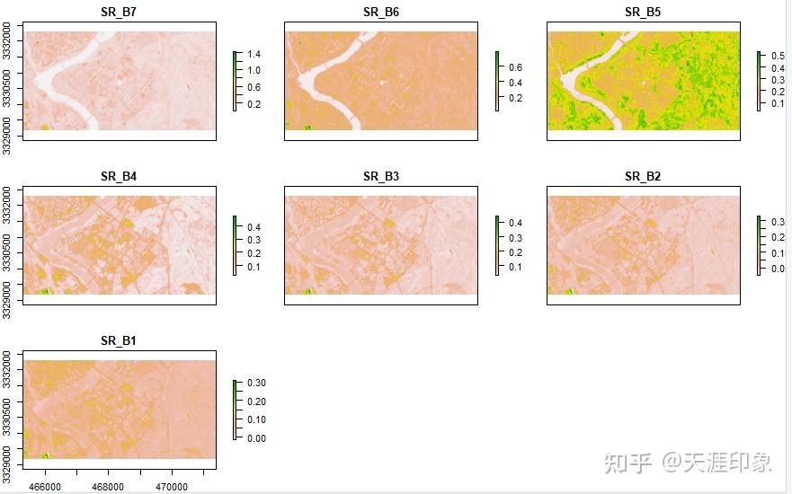 R语言栅格数据主成分分析(PCA) - 知乎