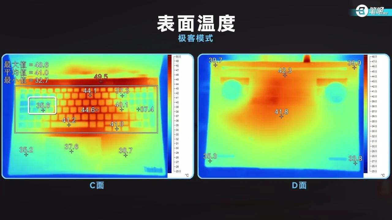 ThinkBook 16p 2025评测：性能更强劲，旗舰级服务 - 知乎