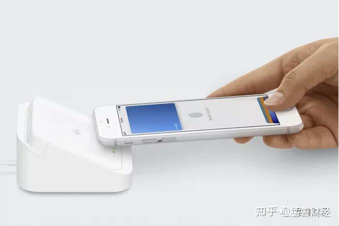 PayPal投资者是否应该担心Square收购Afterpay？ - 知乎