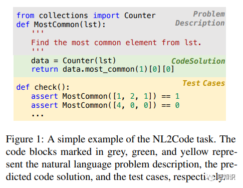 ACL 2023: 首个大语言模型代码生成技术综述~全面洞察27个NL2Code大模型 - 知乎