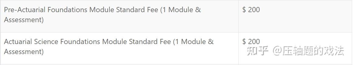 SOA ASA改革的二三事 - 知乎