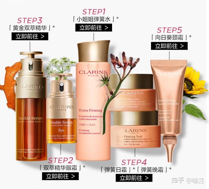 化妆品套装什么牌子的比较好用，化妆品套装排行榜前十名 知乎