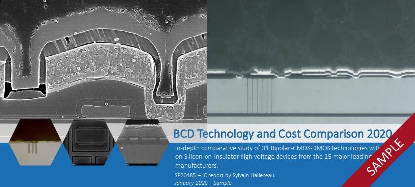 《BCD技术与成本对比分析-2020版》 - 知乎