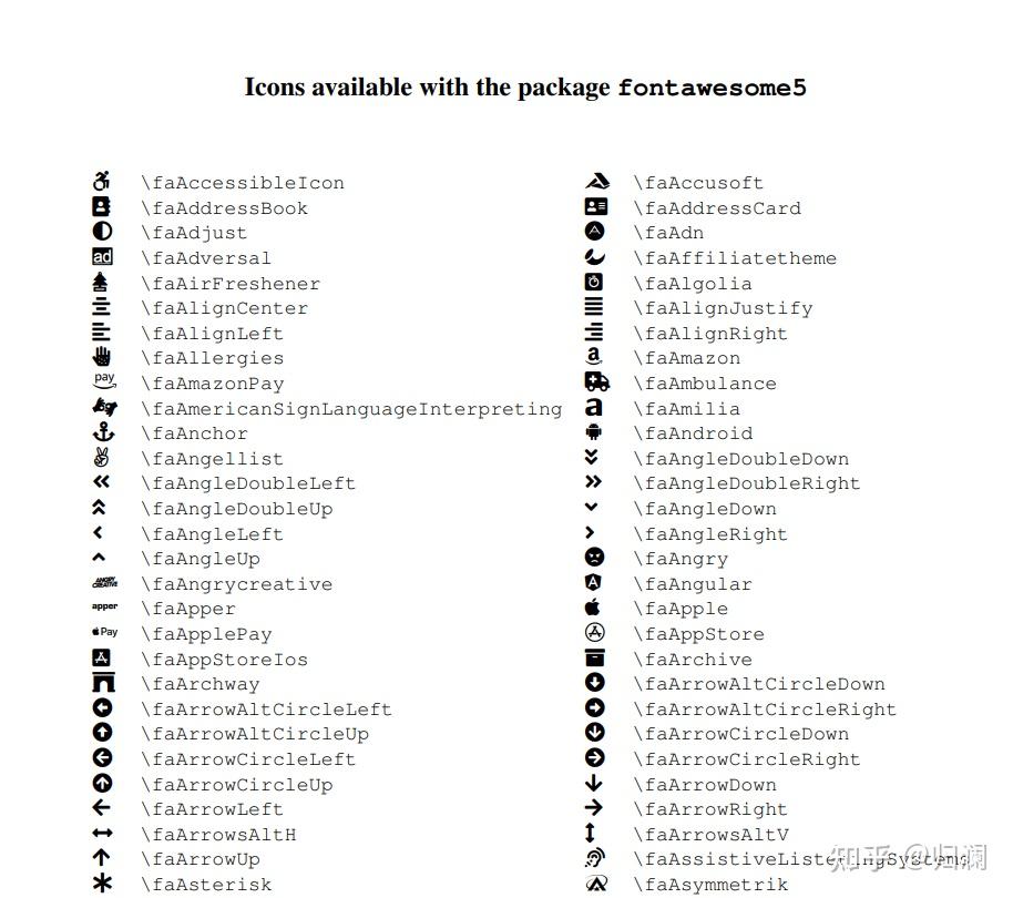 \fa功能 latex里的logo大全 - 知乎