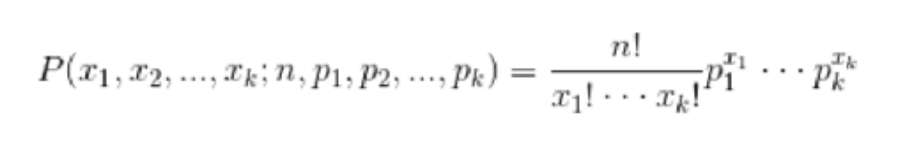 第11天：NLP补充——主题模式(LDA) - 知乎