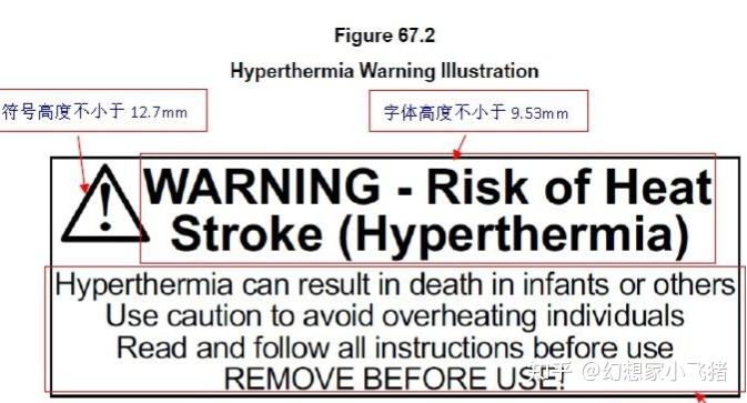 家用取暖器北美电加热取暖设备、锅炉取暖设备、电壁挂炉取暖UL 1278测试报告 - 知乎