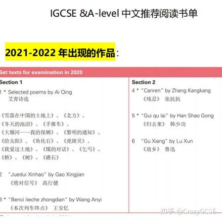 中文 | 中国学生的“主场”，IGCSE和A-Level想拿高分就选它！ - 知乎
