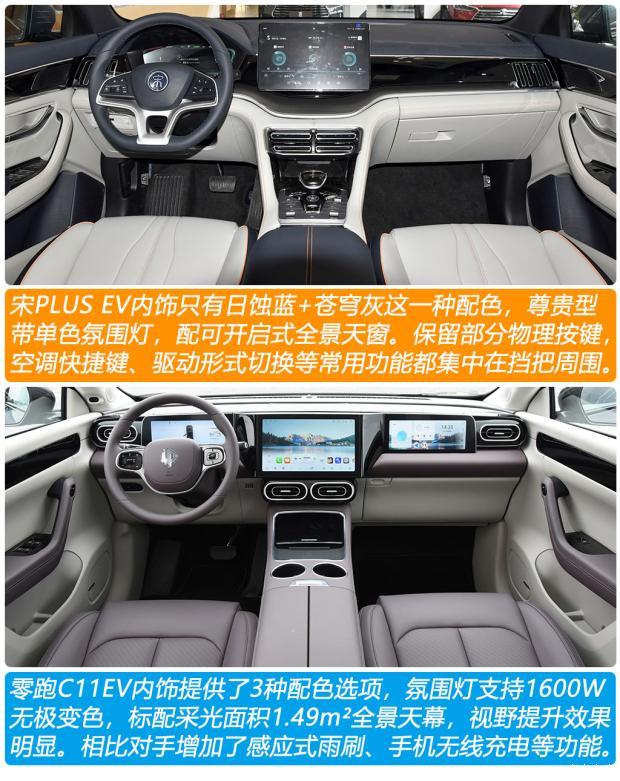 同价选谁：宋PLUS EV vs 零跑C11 EV - 知乎