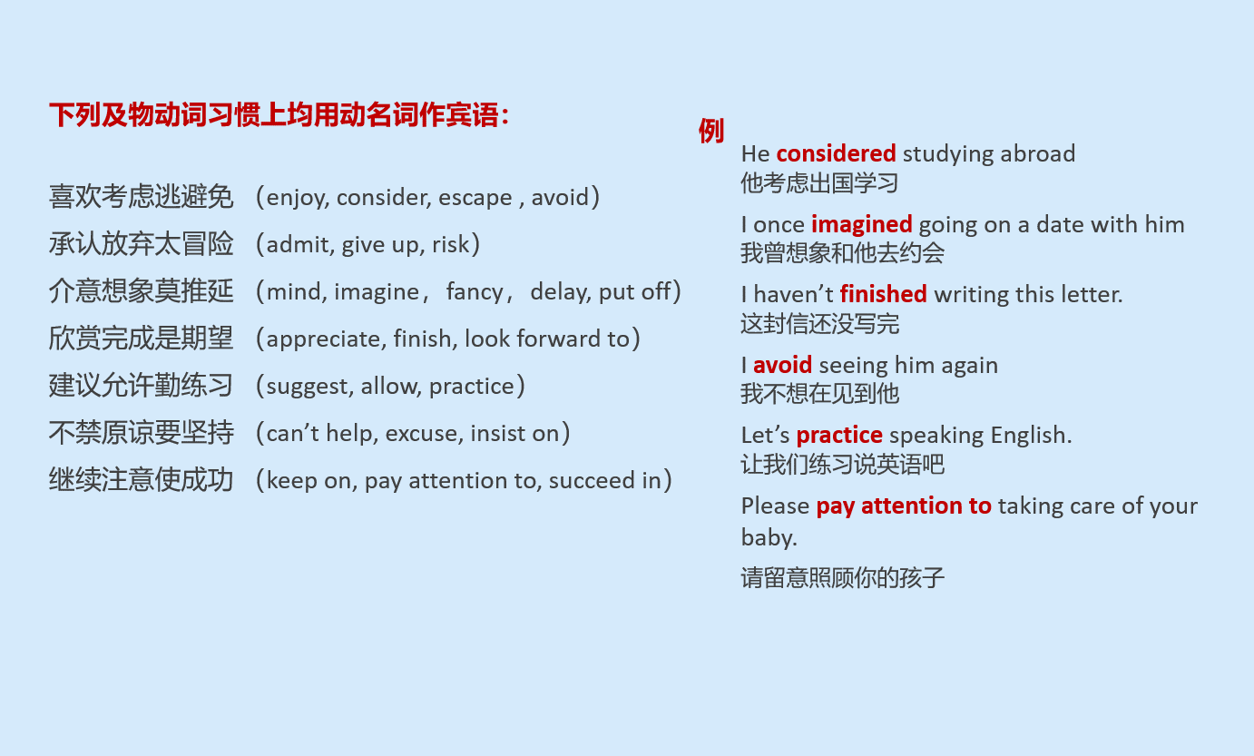 英语语法第17期——非谓语动词（动名词的用法） - 知乎