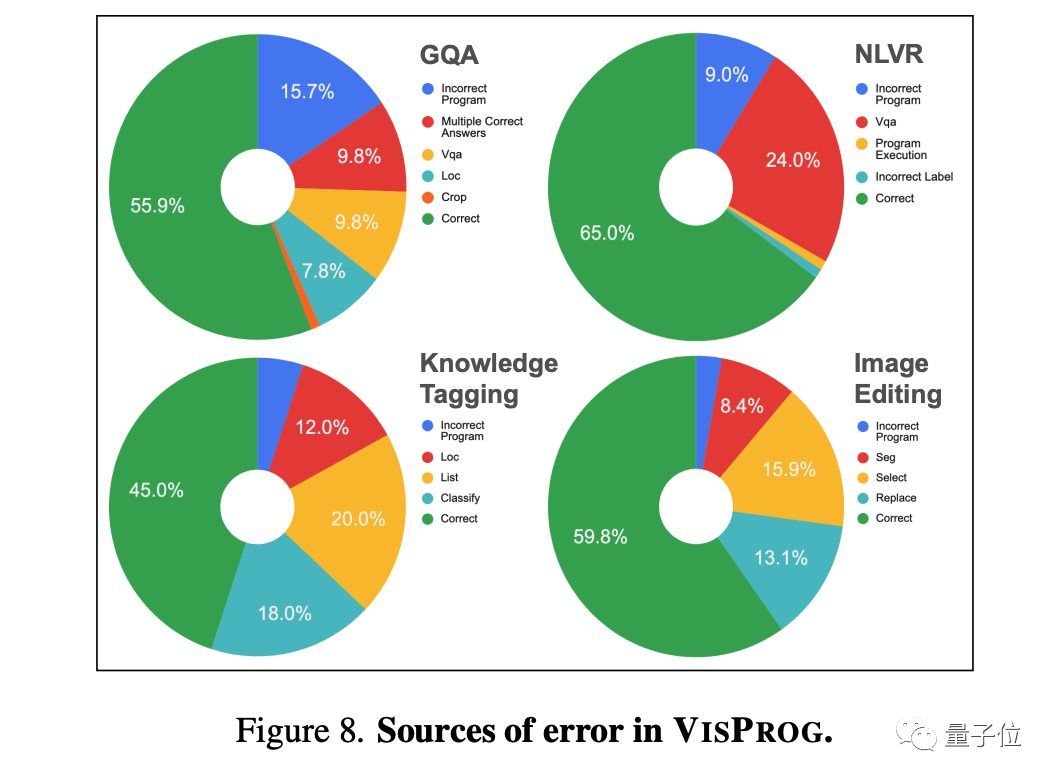 CVPR最佳论文颁给自动驾驶大模型！中国团队第一单位，近10年三大视觉顶会首例 - CV技术指南（公众号） - 博客园
