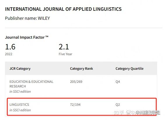 语言学SSCI，JCR2区，不到半年就出版，比C刊快的不是一星半点！ - 知乎