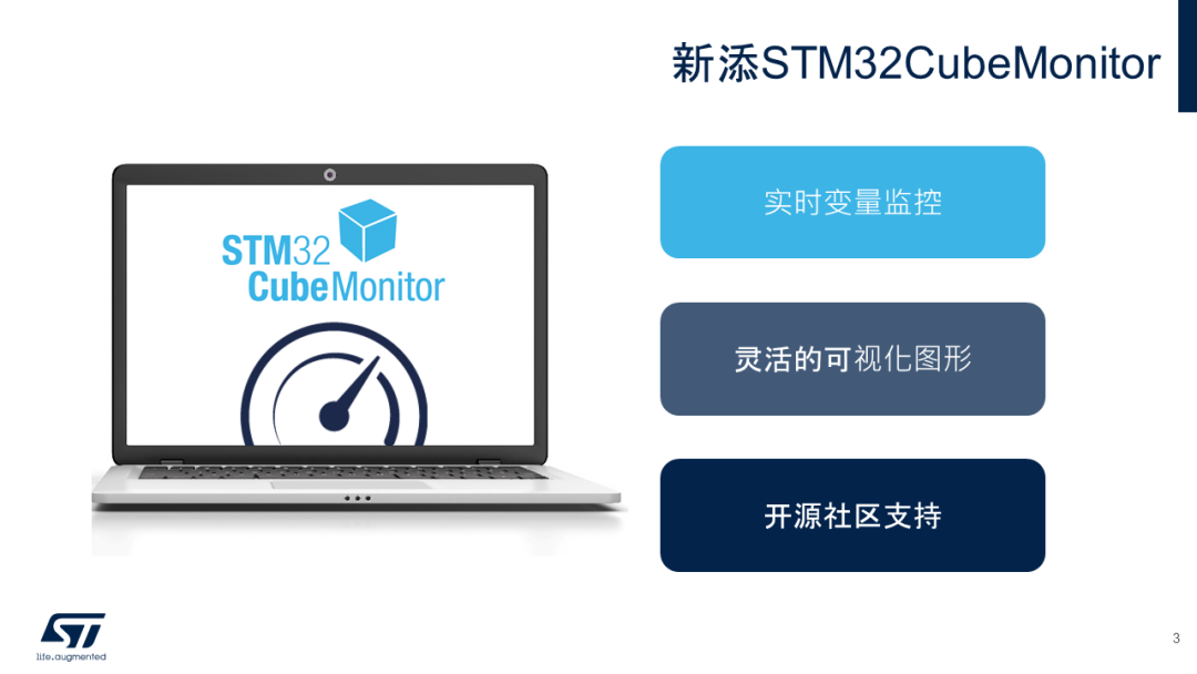 一切尽在掌控，新一代开发神器 STM32CubeMonitor - 知乎