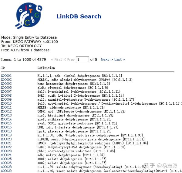 KEGG功能注释及本地化--基于KofamKOALA - 知乎
