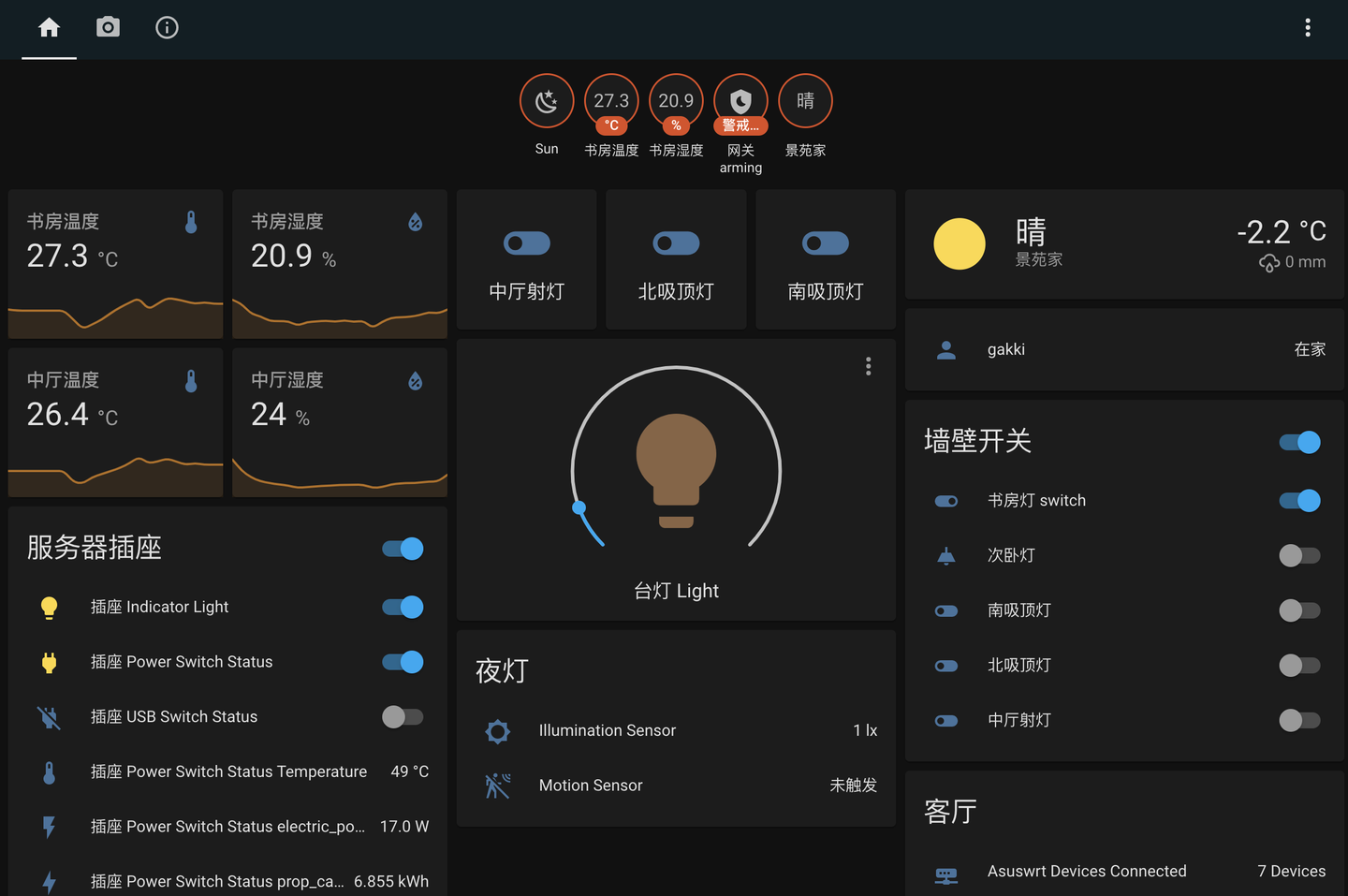 【智能家居】1 Home Assistant Supervised Docker 搭建 - 知乎