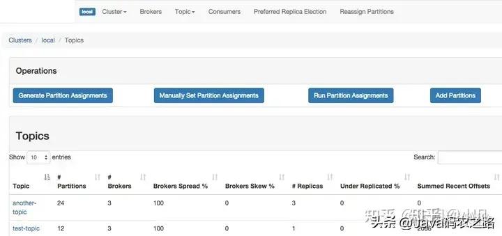 RabbitMQ、RocketMQ和Kafka全面对决，谁是最佳选择？ - 知乎