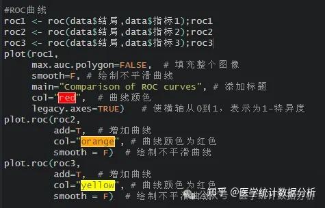 【R语言】十分钟读懂临床预测模型中ROC曲线、森林图、DCA曲线、列线图、校准曲线、热力图的画法 - 知乎