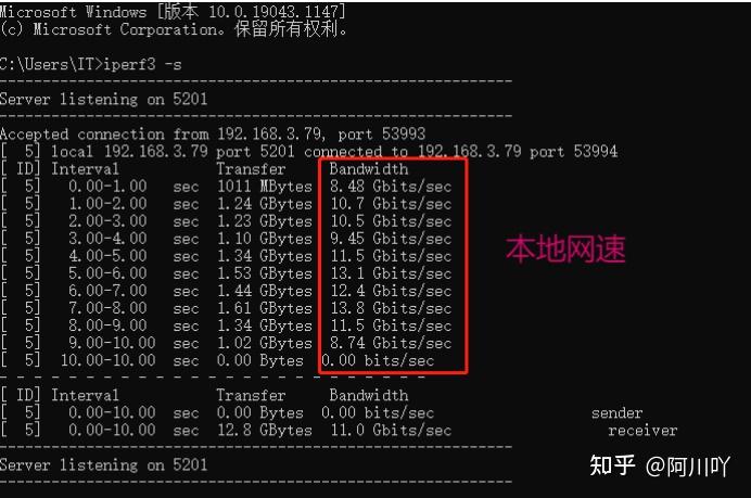 局域网（内网）iperf3测速方法 - 知乎
