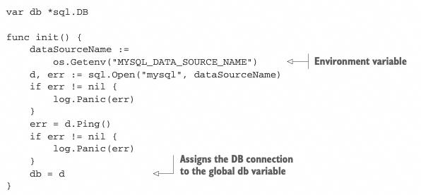 100 Go Mistakes and How to Avoid Them-速览(一) - 知乎
