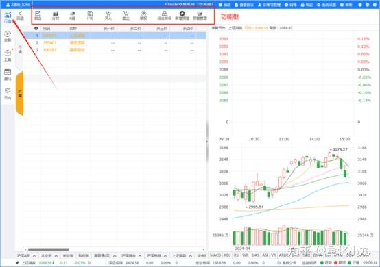 量化入门|ptrade软件使用（01）-安装及软件介绍 - 知乎