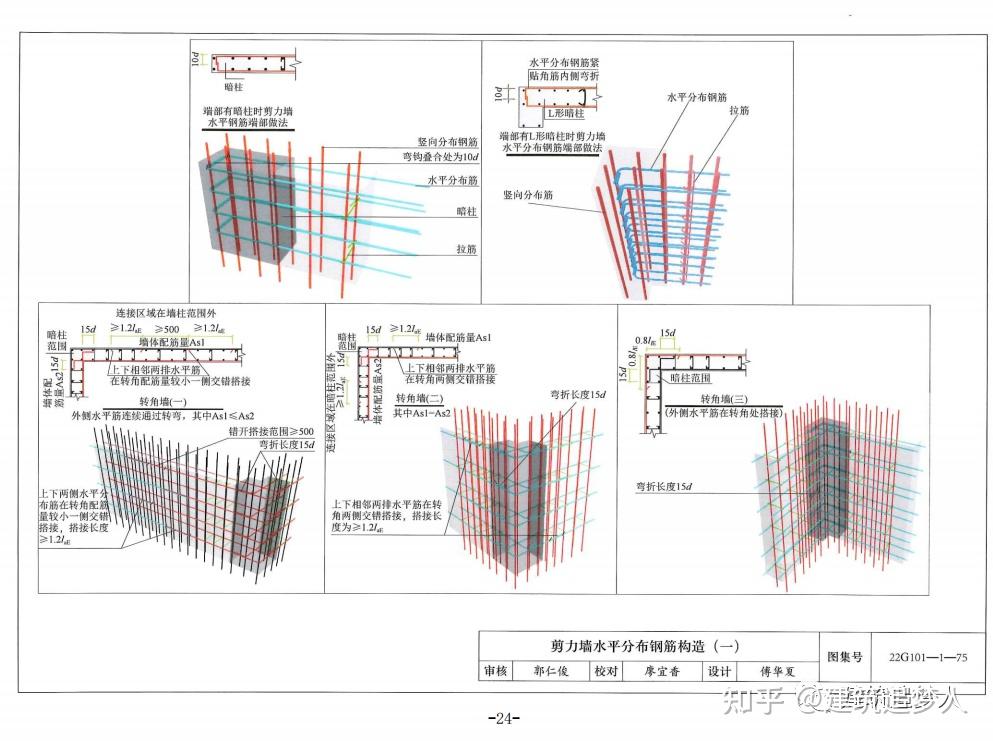 22G101三维彩色立体图集（可下载，可打印）实用性100％ - 知乎